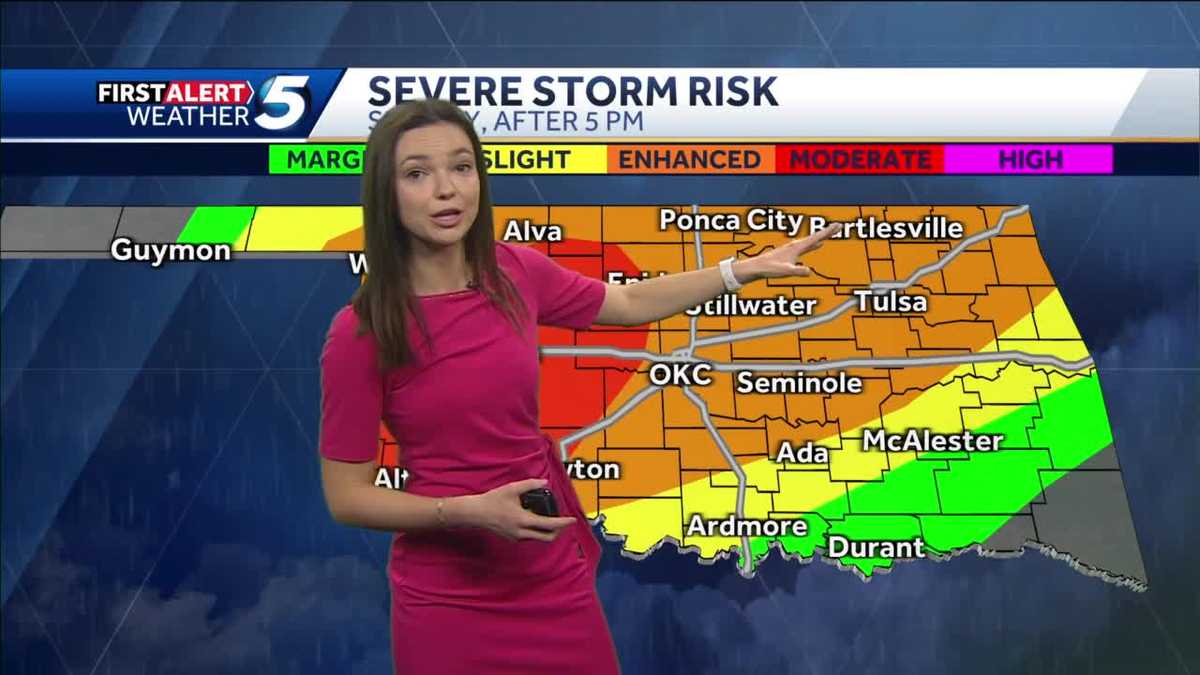 FORECAST: Severe Weather Later Today
