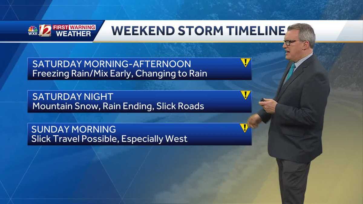 WATCH: Weekend storm brings potential for icy weather