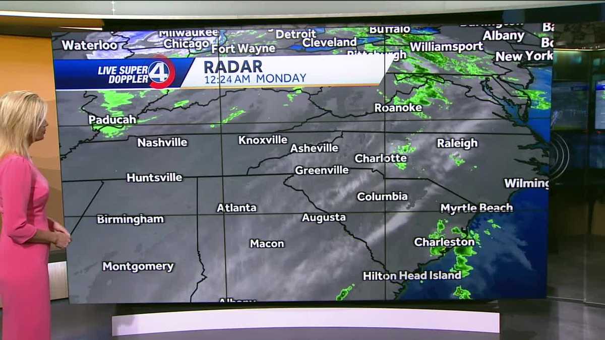 Videocast: This Week's Weather