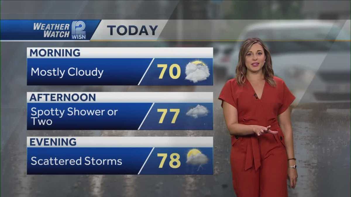 VIDEOCAST: Stormy Evening