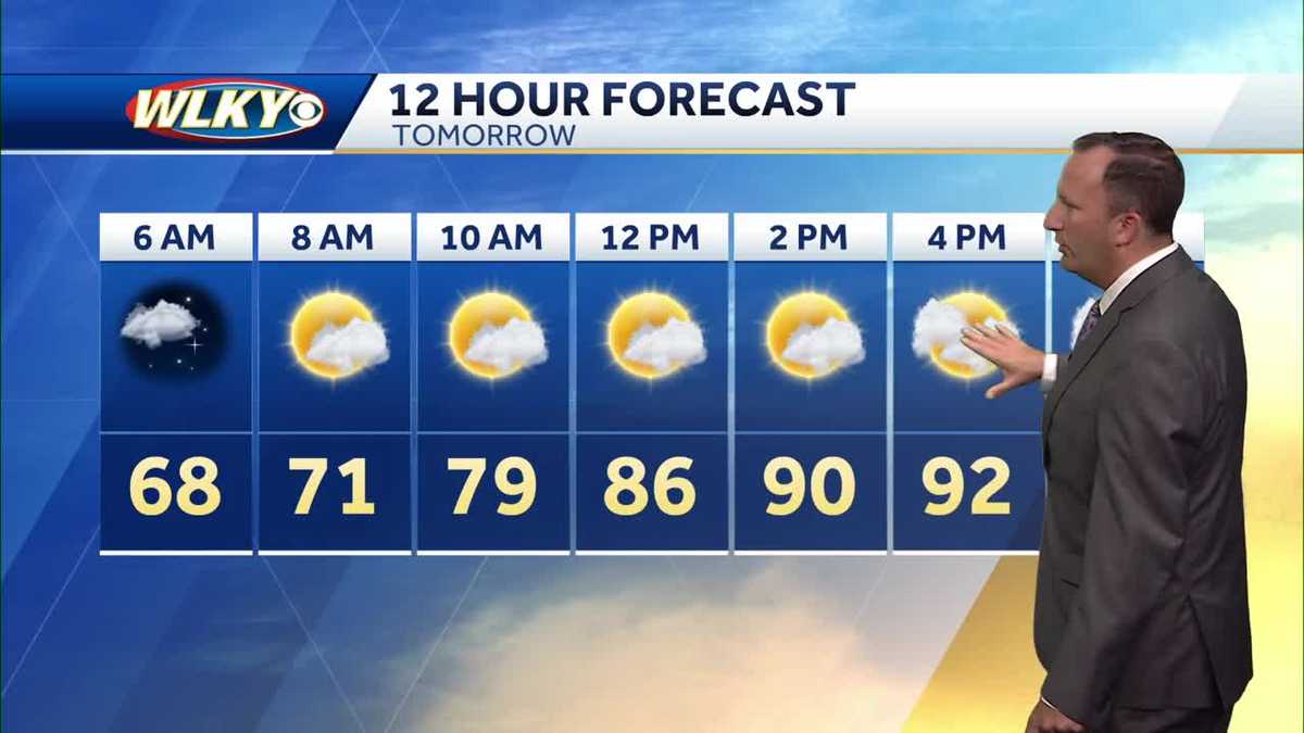 Hotter and more humid on Friday