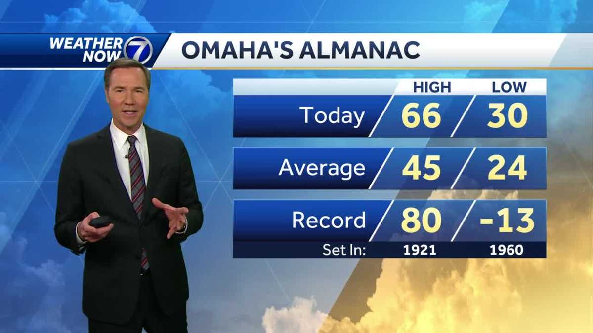 Not done with warm weather