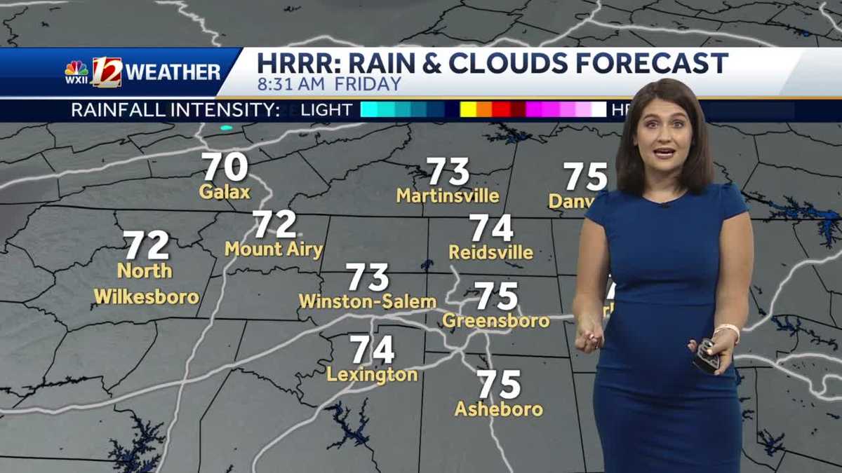 WATCH: Hot and Humid Friday, but Cooler Temperatures Around the Corner