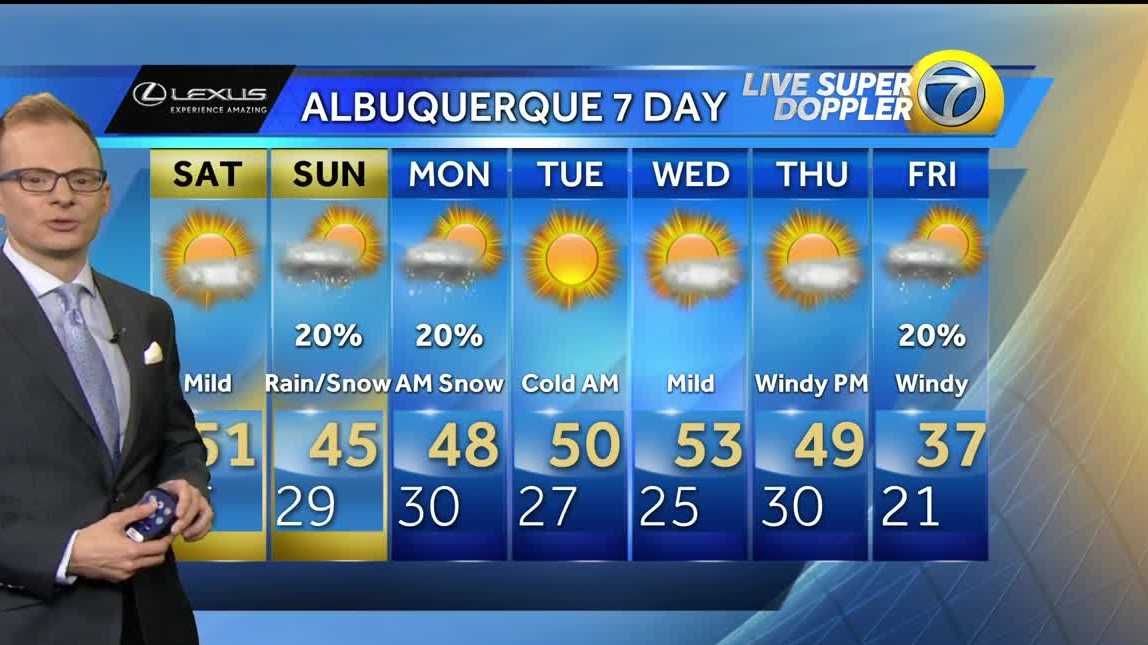Byron Morton's Friday Forecast