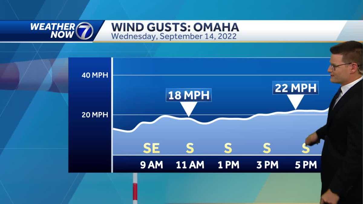 Omaha morning weather forecast for Wednesday, September 14