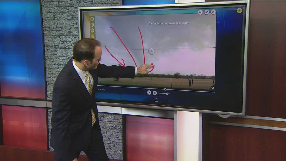 The science behind tornado development