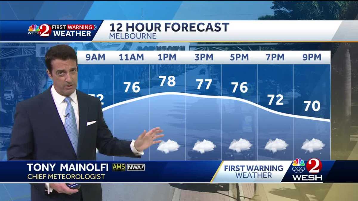 Unsettled weekend weather for Central Florida.