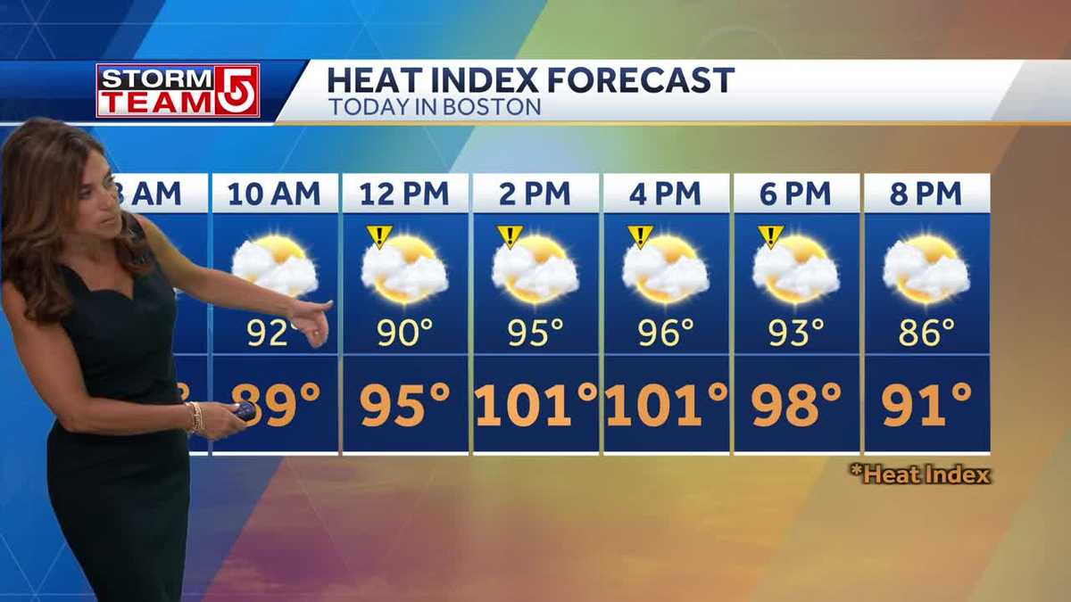 Video: When relief from heat arrives