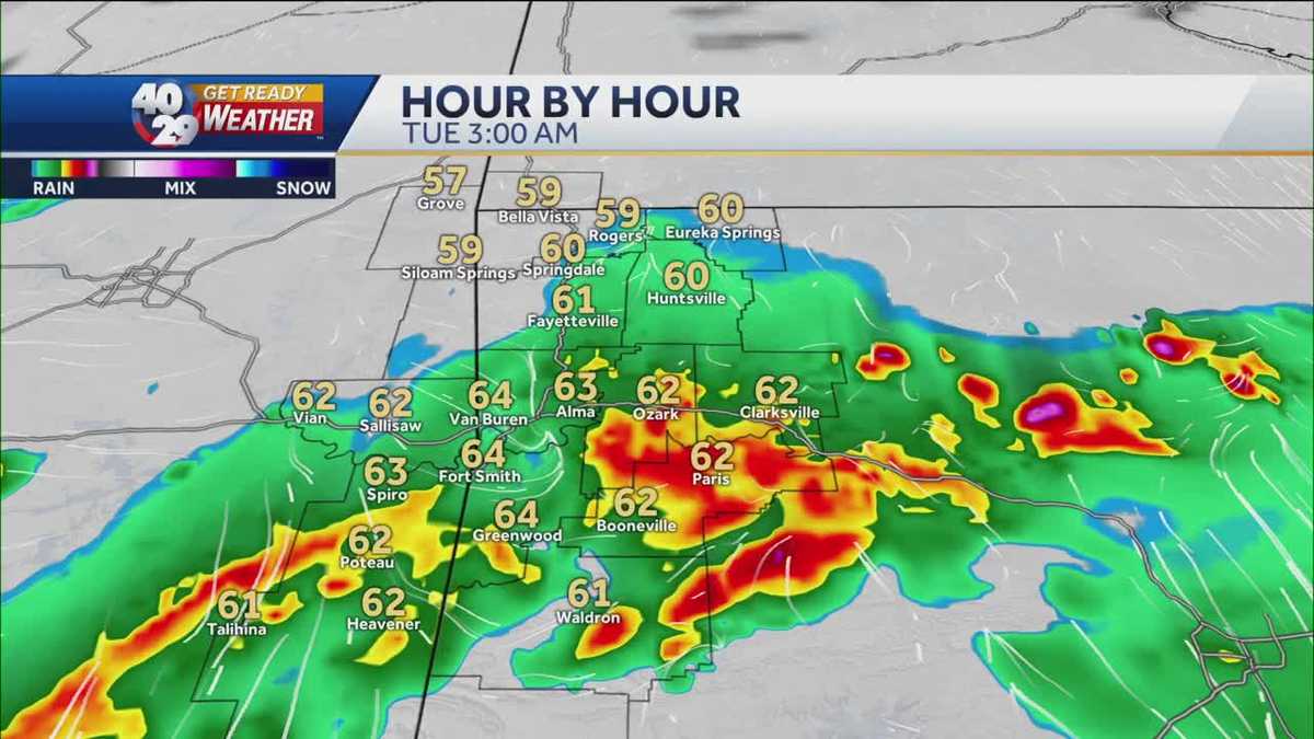 IMPACT NIGHT: Severe weather possible