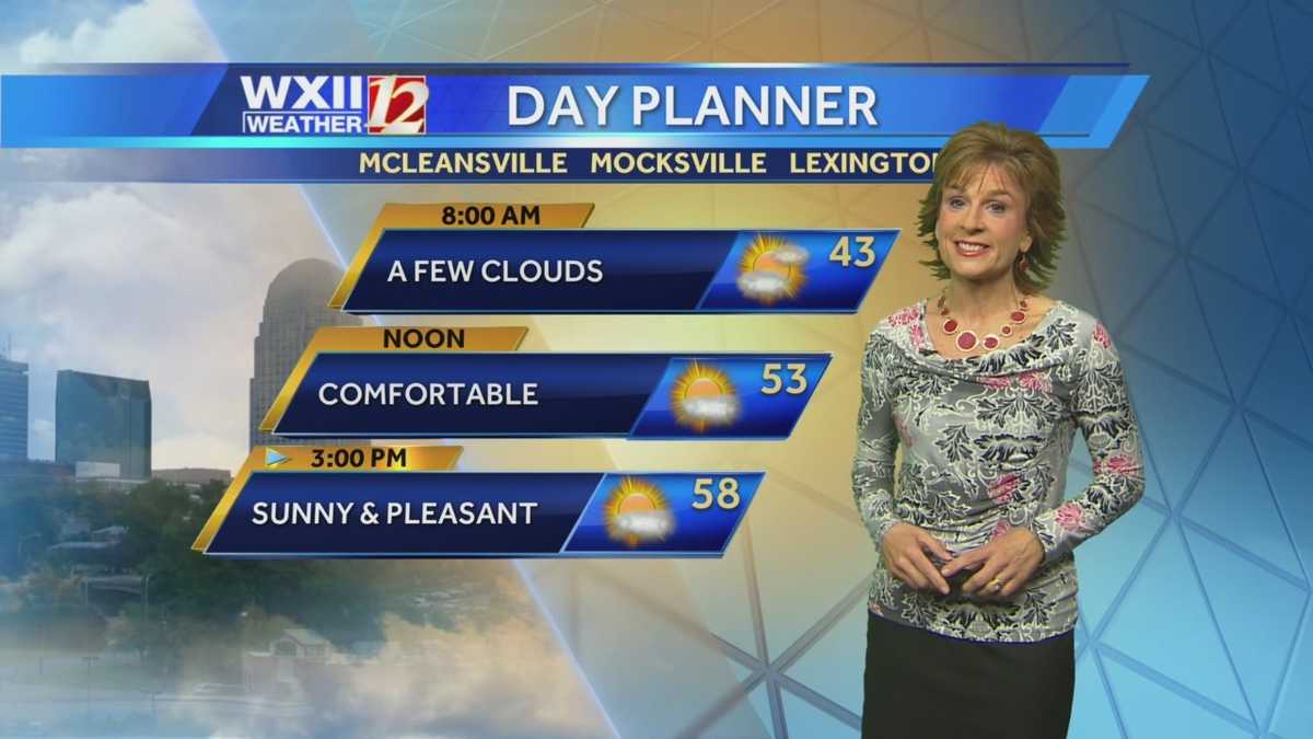 Pleasant and warm weather ahead
