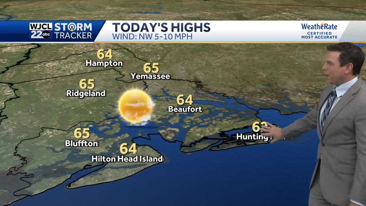 Dry weather with lots of sunshine in the forecast