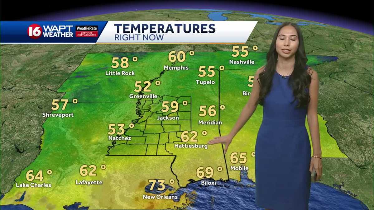 Warm temperatures and sunny conditions continue