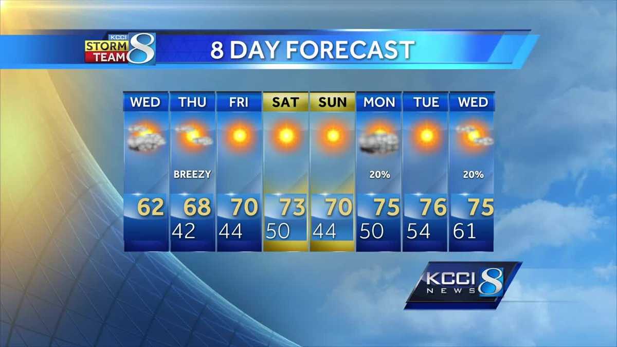 Videocast: Cool, cloudy Wednesday ahead