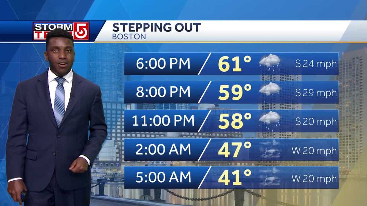 Video: Up to 60 mph winds and over an inch of rain