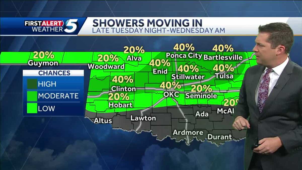 Rain chances moves in fast.