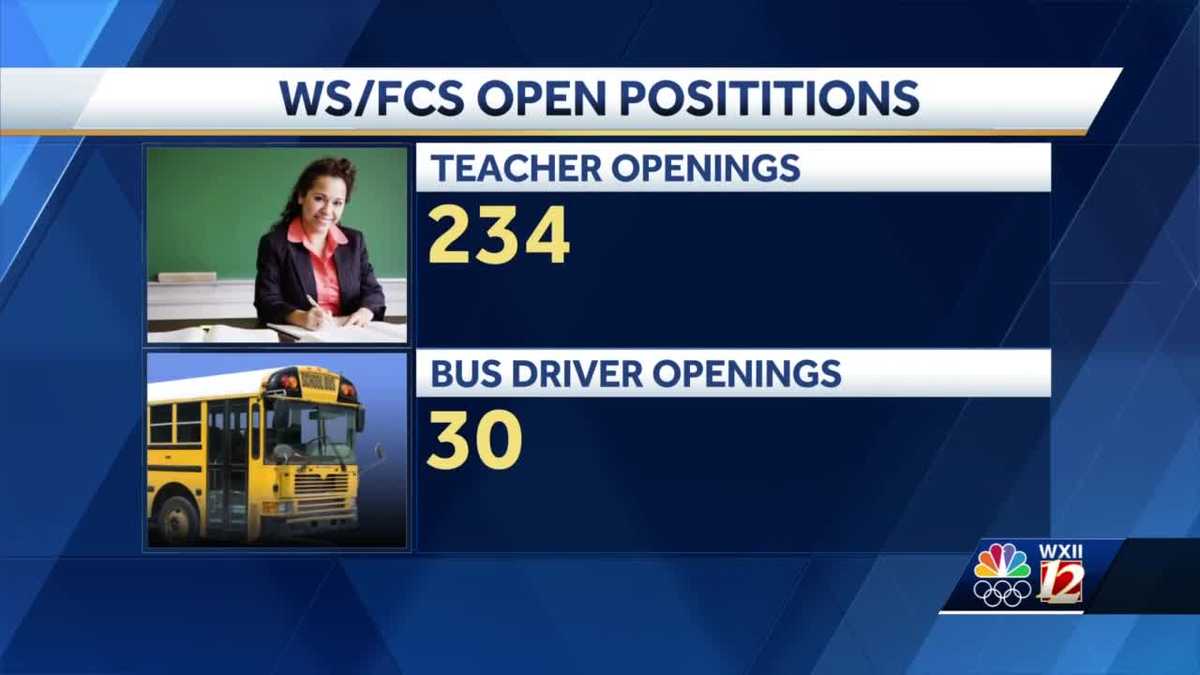Help wanted: Winston-Salem/Forsyth County Schools has hundreds of ...
