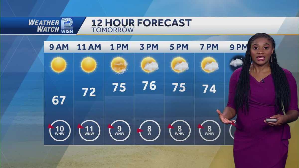 Weather: Comfortable and dry Monday