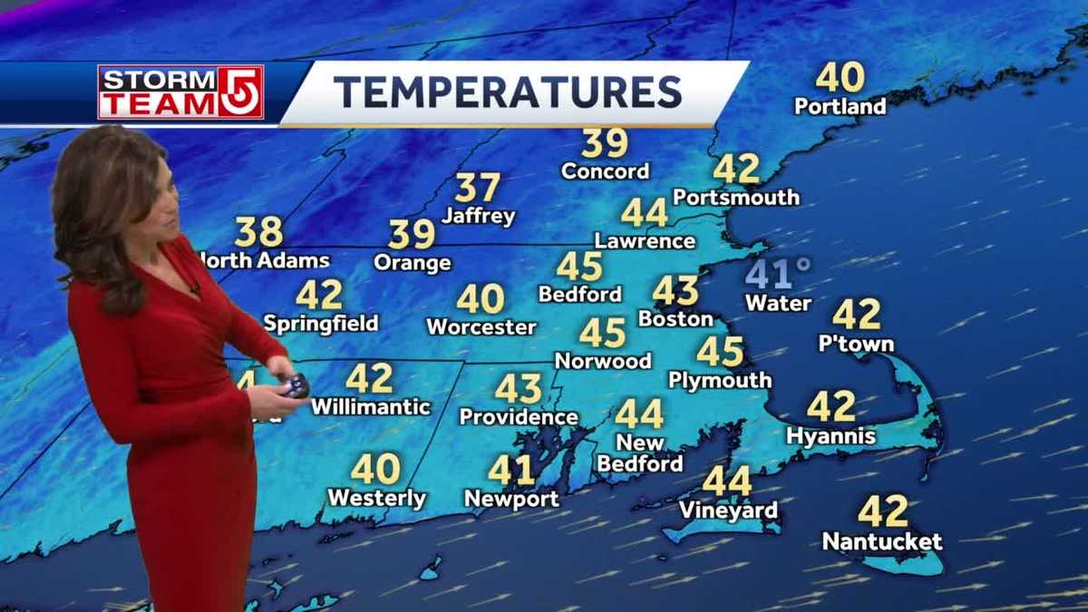 Video: Gusty day with slightly above average temps
