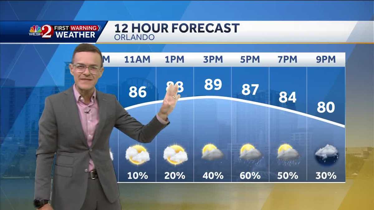 Shower and storm coverage on the increase
