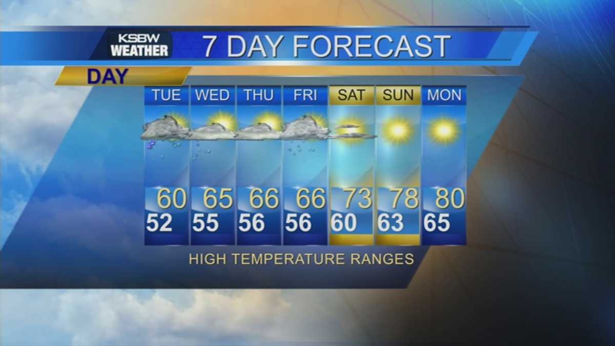 April 1 storm forecast