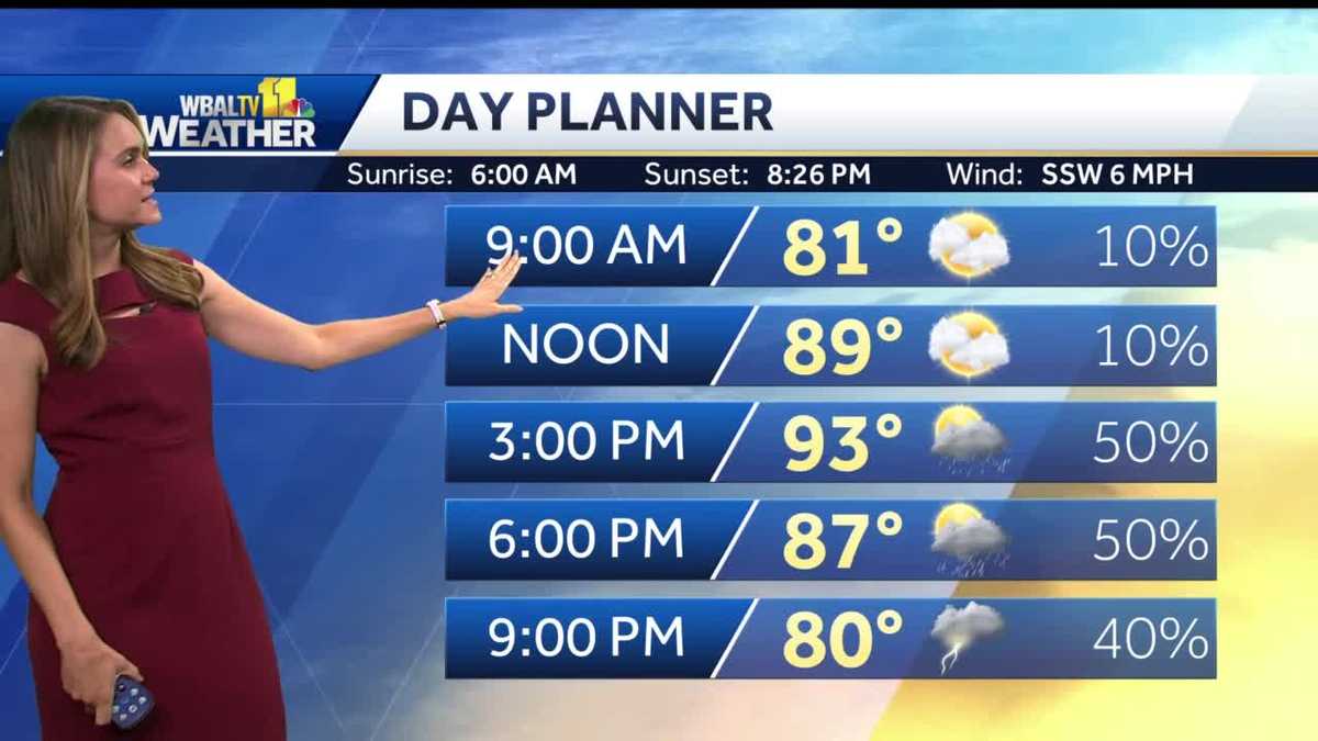High humidity, afternoon storms Thursday