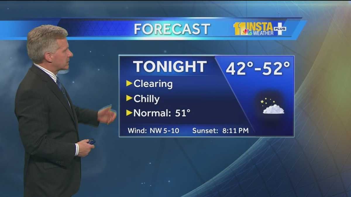 Chilly Wednesday evening with temps in 40s