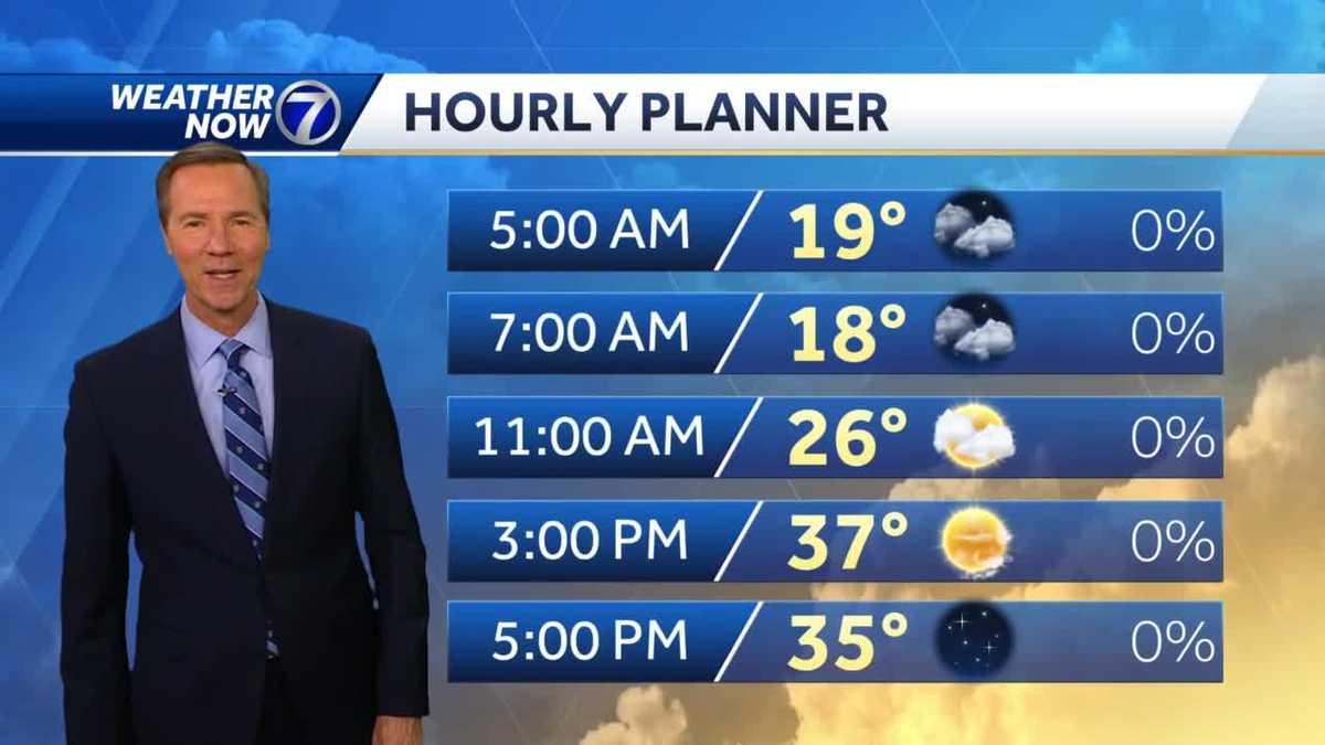 Thursday night January 5 Omaha weather