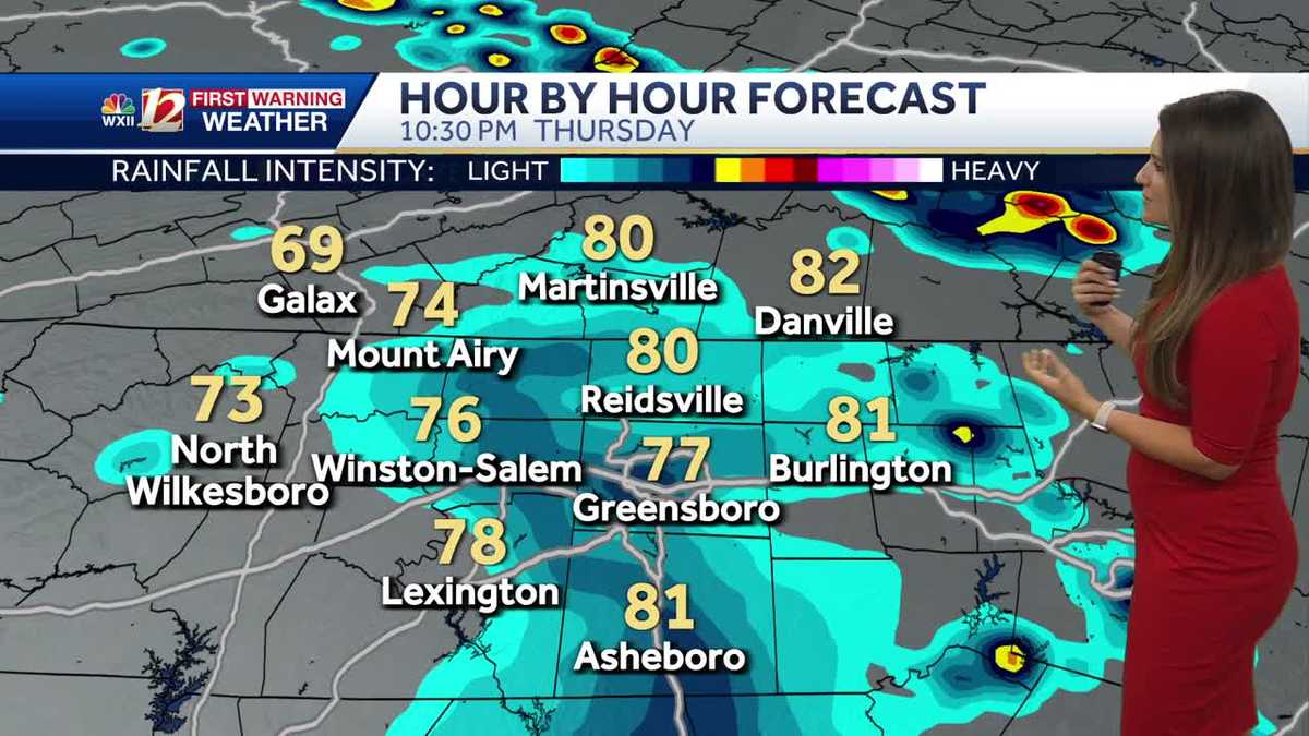 Impact Day Severe Storms Possible Thursday