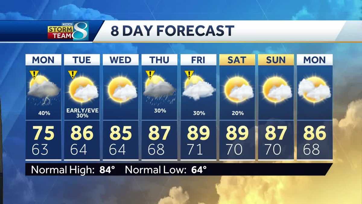 Heat and humidity to come