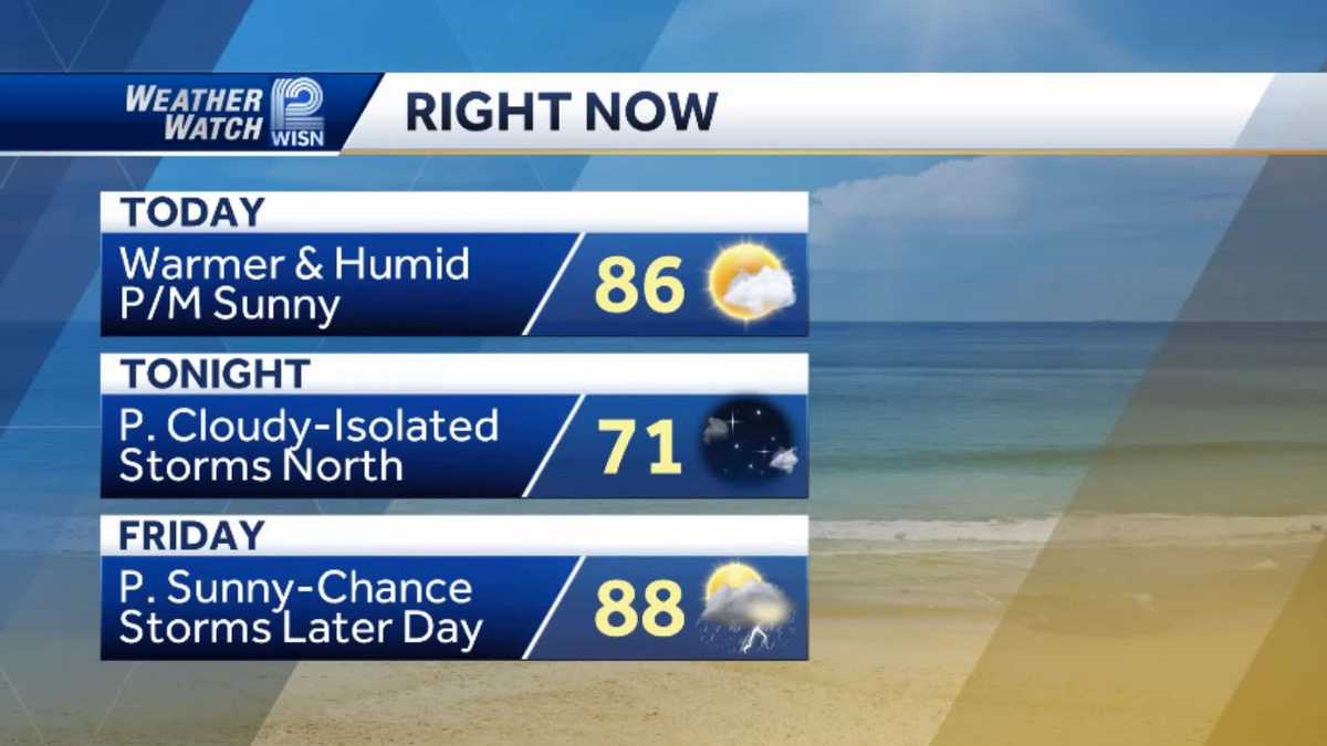 Videocast July Heat Wave