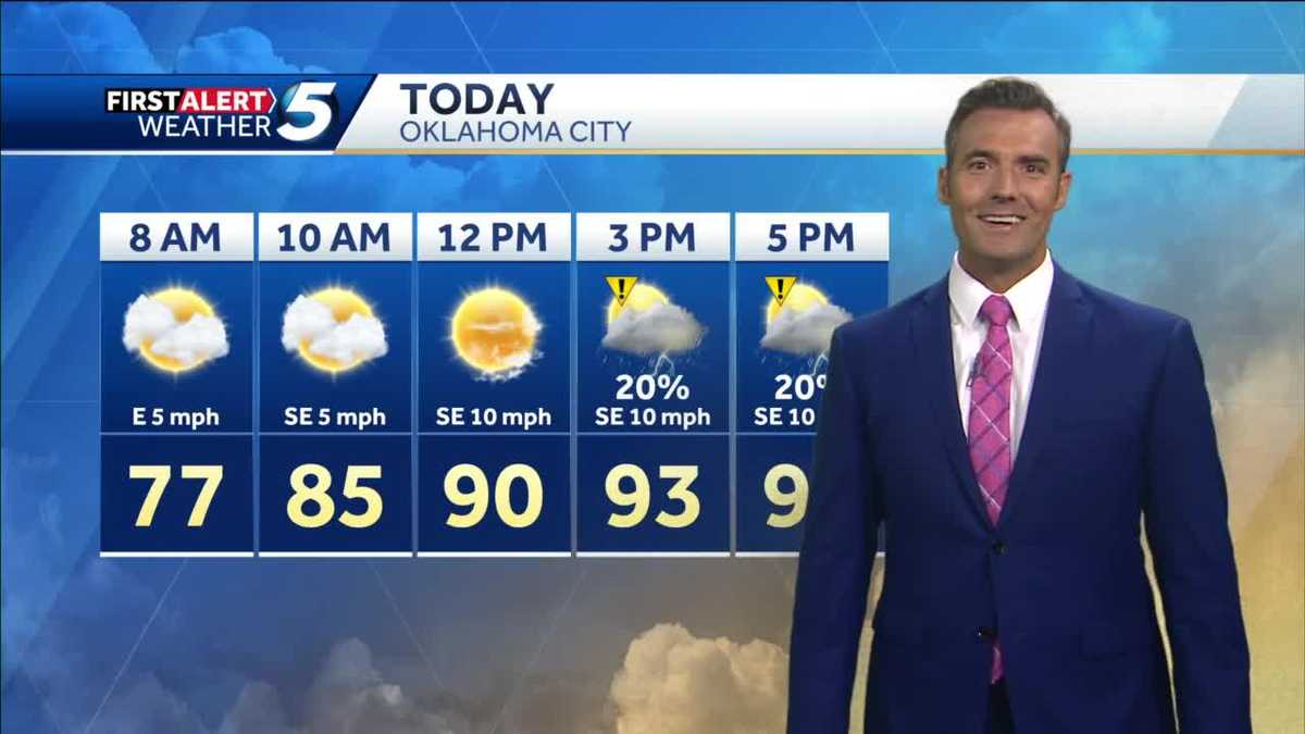 FORECAST: Hot and humid today