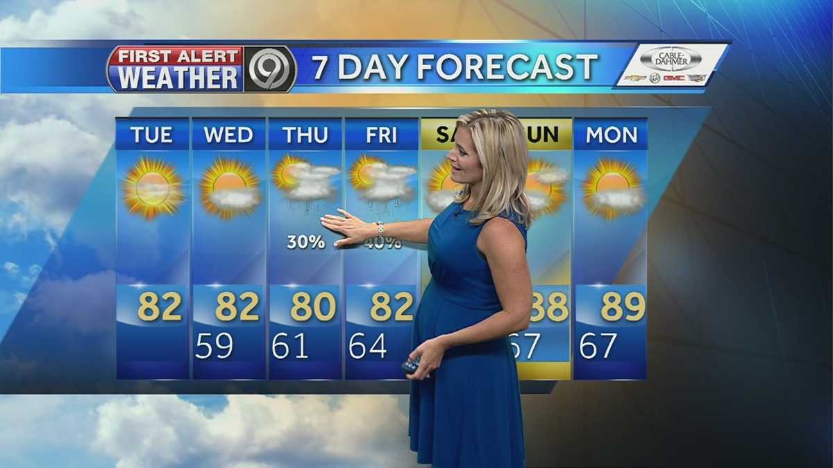 How long will you be able to enjoy this amazing weather? Rain is ...