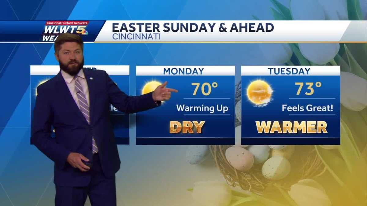 Beautiful Easter Sunday Weather