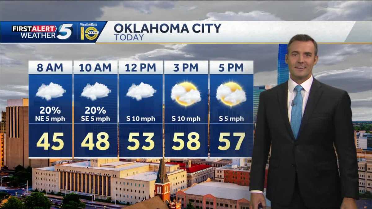 FORECAST: Rain ending this morning