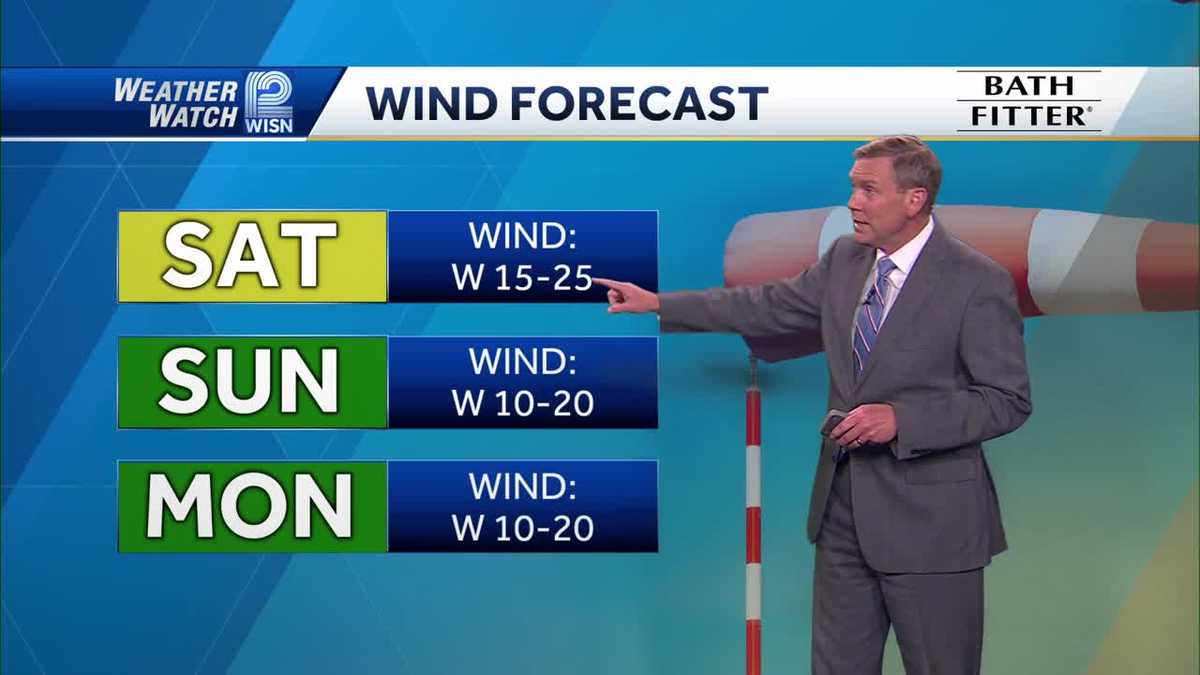 Weather: Sunny And Windy Weekend