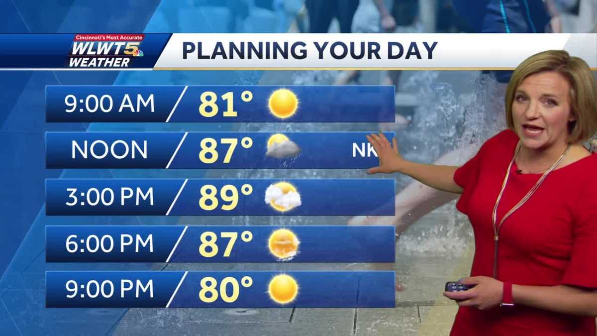 Humidity Drops Later Today