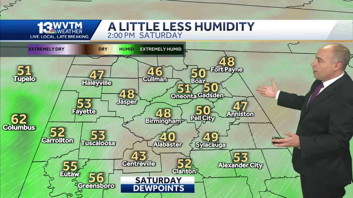 Spotty storms with hotter weather for Alabama through the weekend