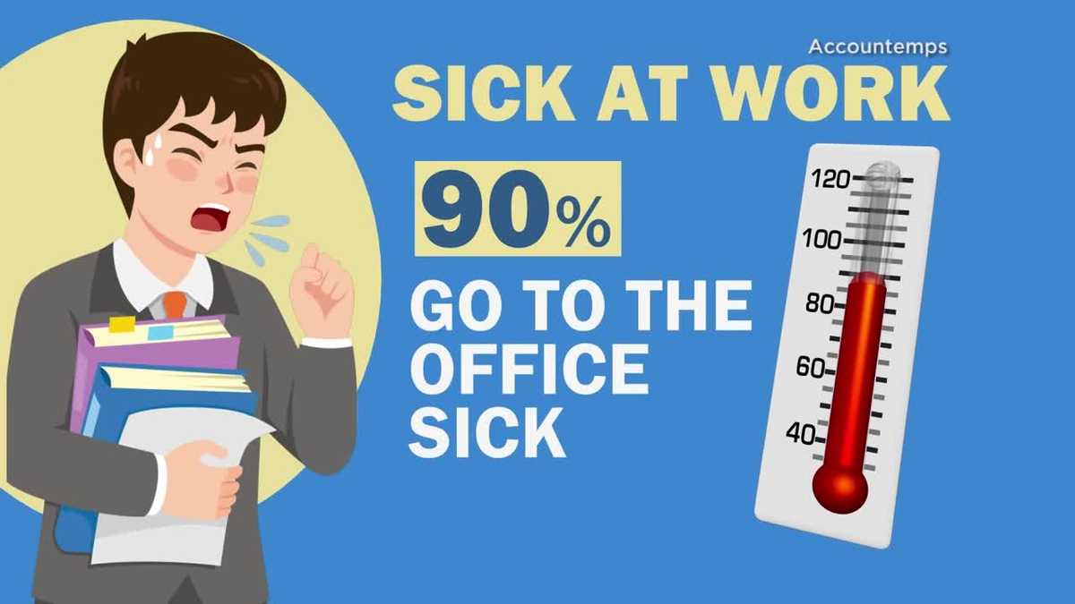 Survey: 90% of employees admit to going to work sick