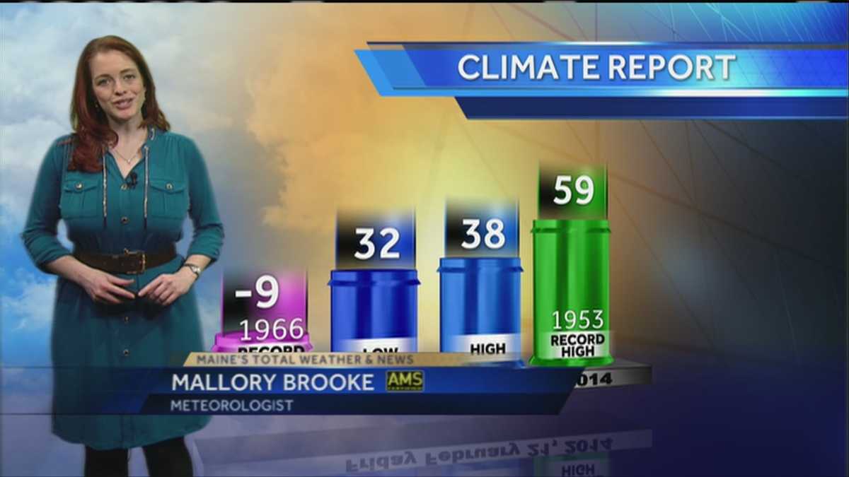 Mallory's Saturday Forecast