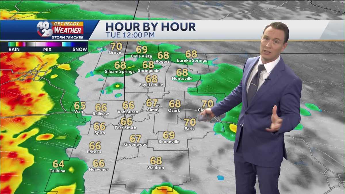 Arkansas' quiet weather is nearly over