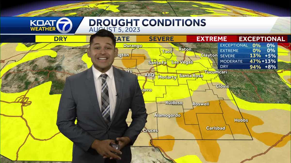 Andres KOAT 7 Weather Forecast for August 8 2023