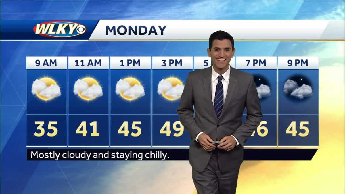 Chilly Monday but much warmer midweek
