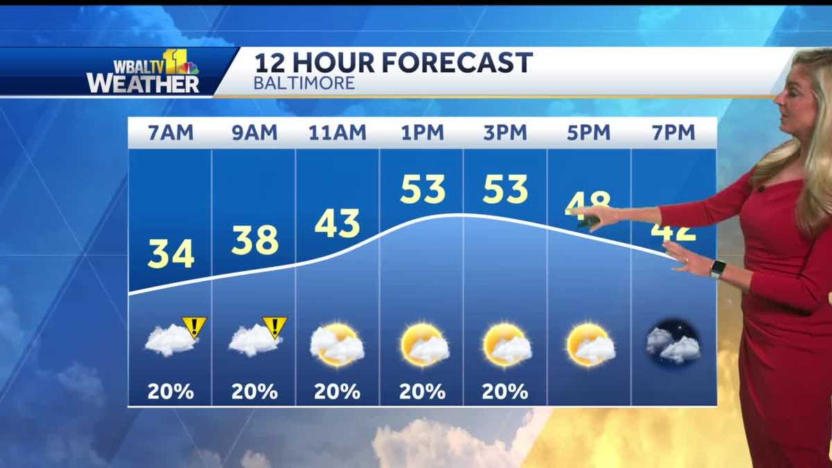 Morning icy conditions possible, warmer afternoon