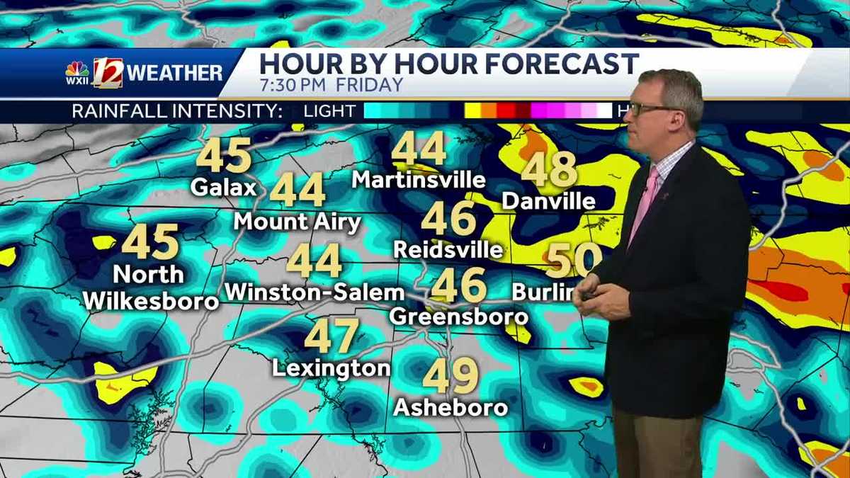WATCH: Chilly Days Return, Soggy Friday