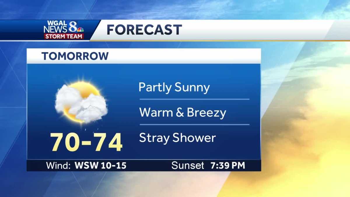 Warm Wednesday. Showers Then A Col Down