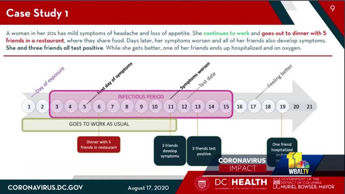 Local leaders seek contact-tracing data in effort to combat coronavirus