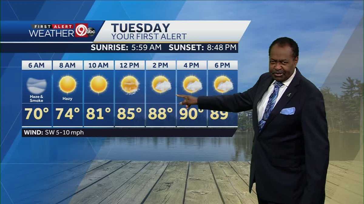 KANSAS CITY WEATHER: Toasty Tuesday ahead