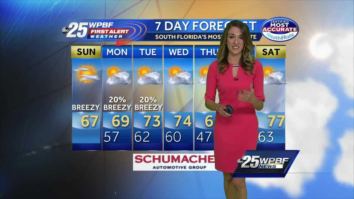 Britley's Updated Forecast