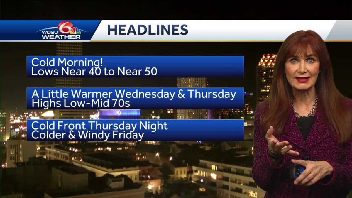 Looking good Wednesday