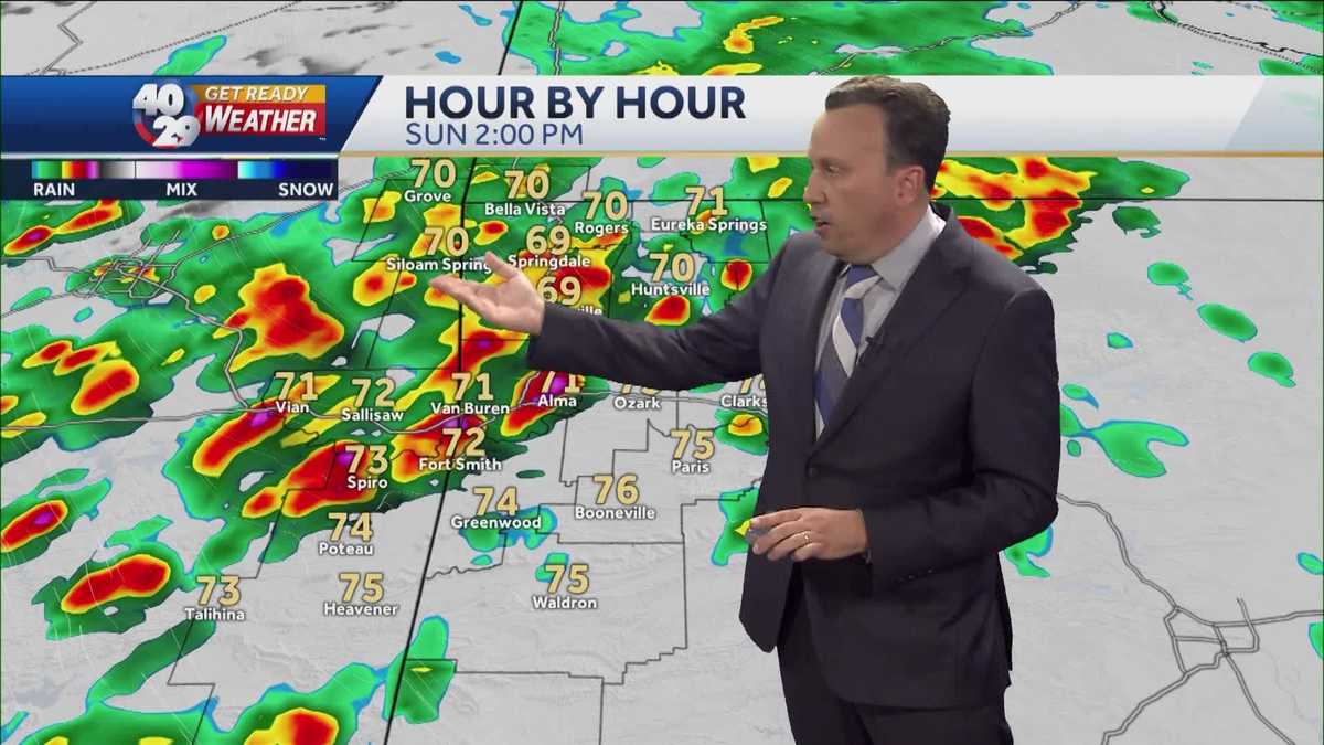Rain chances return today with rain increasing Sunday and Monday